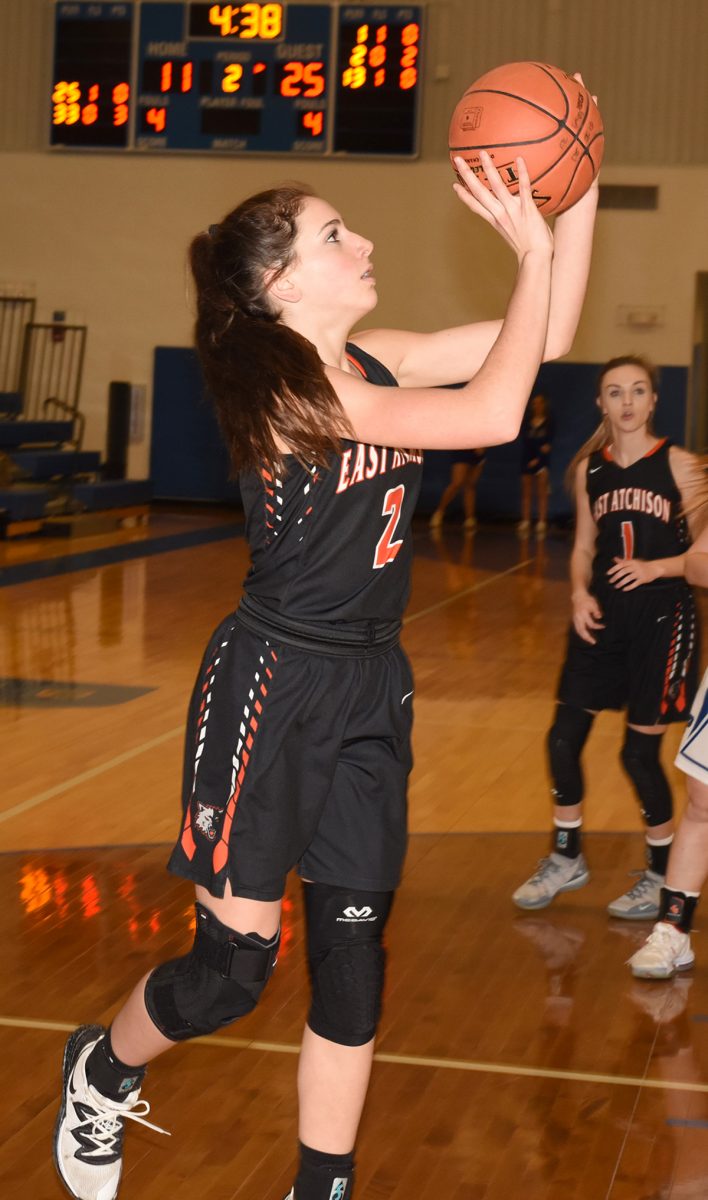 East Atchison High School Basketball - Farmer Publishing
